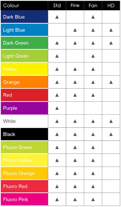 Standard Marker - Upright - Spraywell